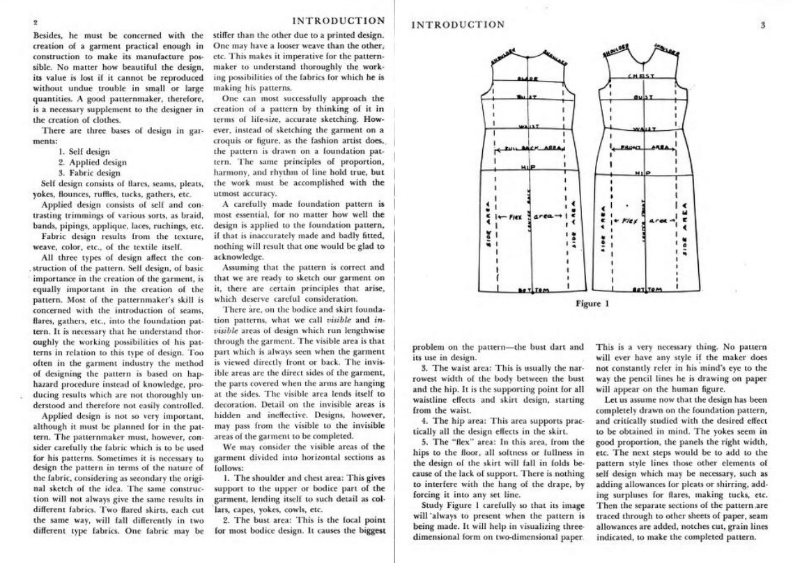 Free 1949 flat patternmaking book available! – Pour Moi