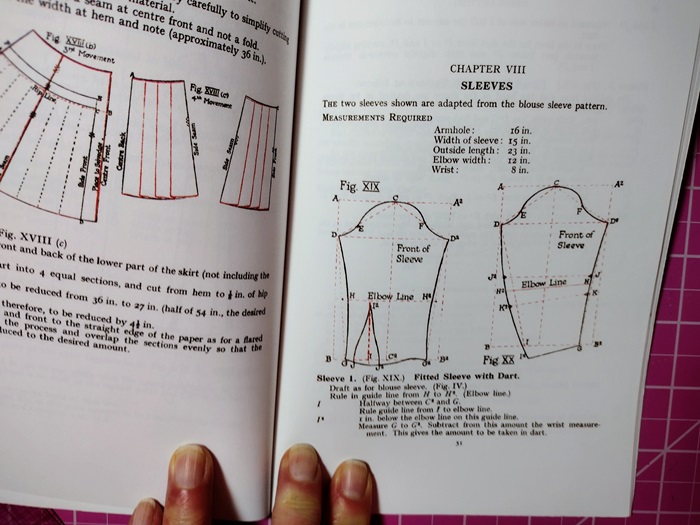 Free Slopers to copy and size – Pour Moi