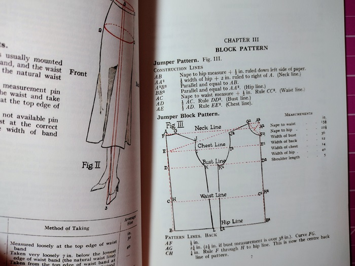 Free Slopers to copy and size – Pour Moi